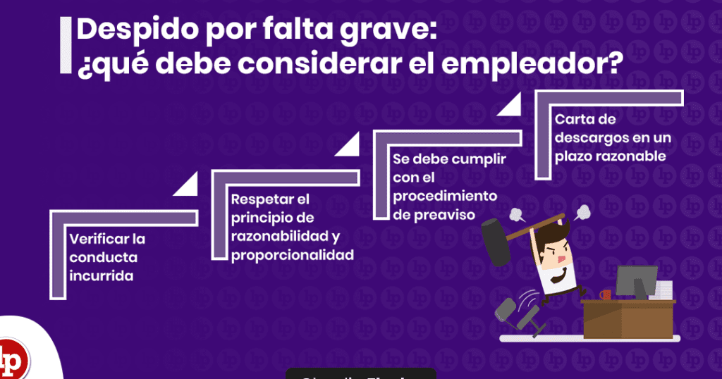 Faltas Graves Y Despido Justificado Conoce Tus Derechos Laborales