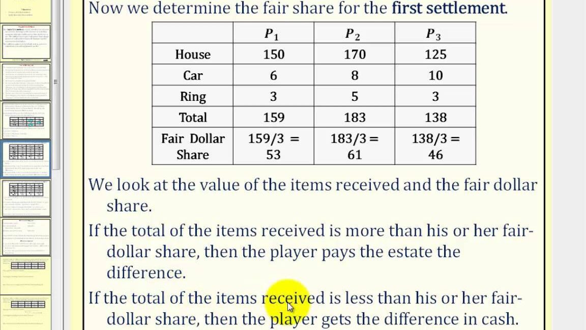 La división justa de una herencia: aprende a distribuir el caudal ...