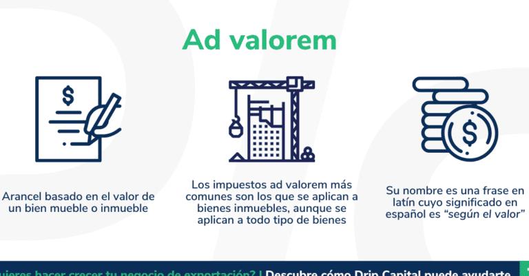 Impuesto ad valorem: impacto y cálculo en tus finanzas