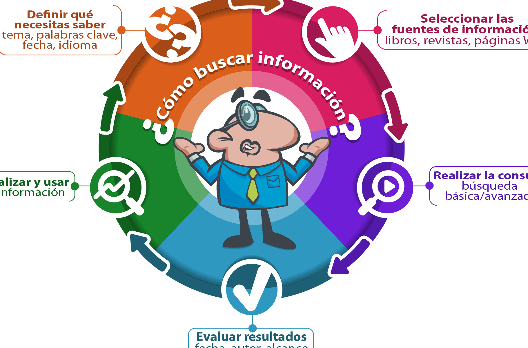 Los Elementos Clave de una Norma Oficial Mexicana: ¿Qué Debes Saber?