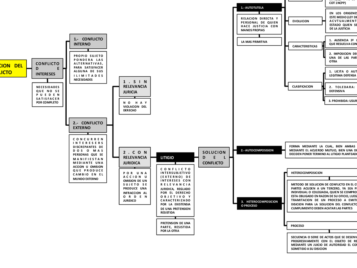 Obtén el libro y foja del acta constitutiva de forma rápida y sencilla
