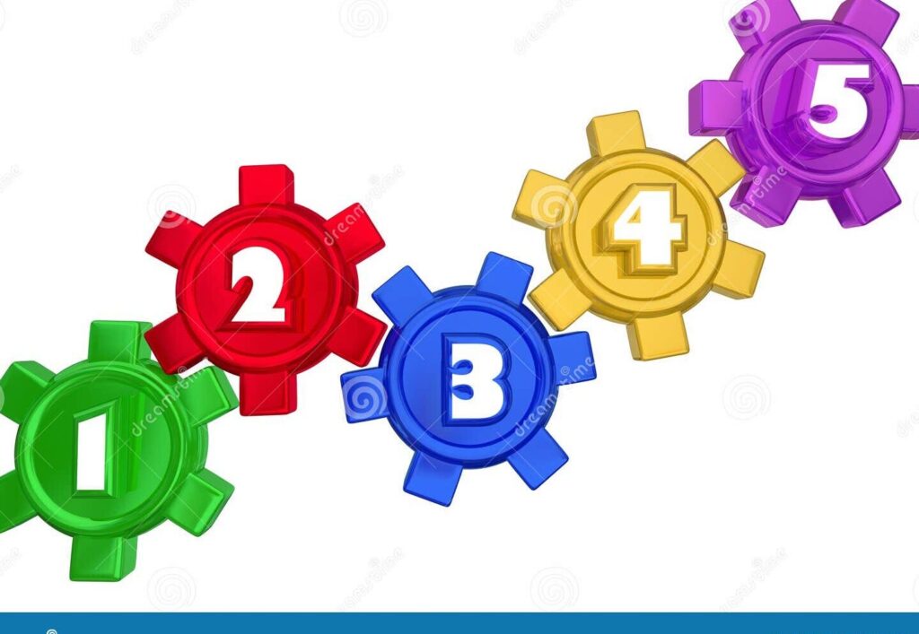 El papel del testigo en el proceso jurídico: Guía Legal