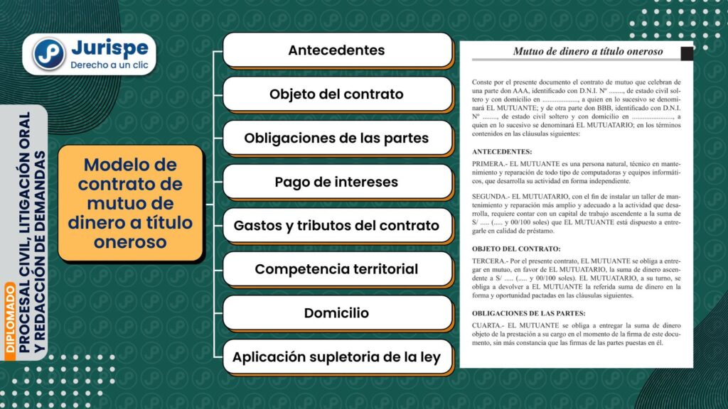 Qué significa oneroso y gratuito | Guía Legal